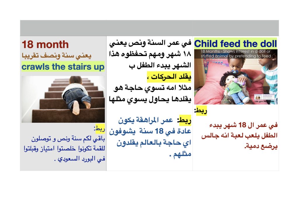 Milestones. 23 pages - Smlesecrets