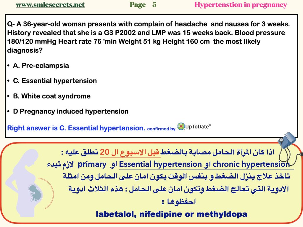 تجميعات Hypertenstion in pregnancy - Smlesecrets